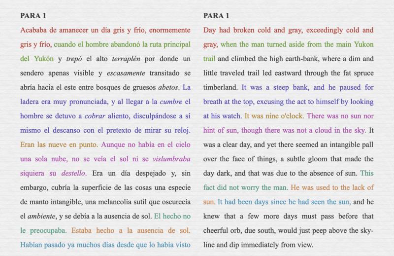 Spanish-English Short Stories | Lingvist